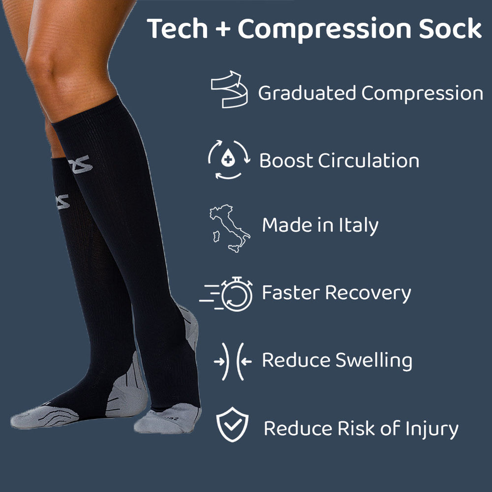 Compression Socks for Men and Women - Graduated Compression for Shin ...